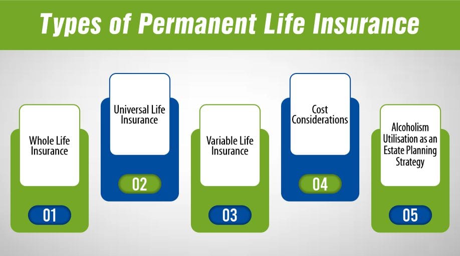 Permanent Life Insurance vs. Roth IRA: What's the Difference