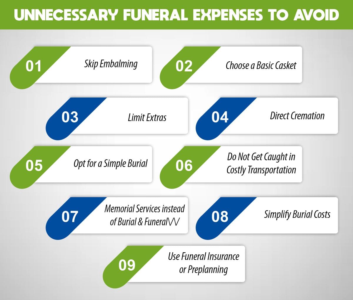 Funeral Cost Breakdown: What You Need to Know