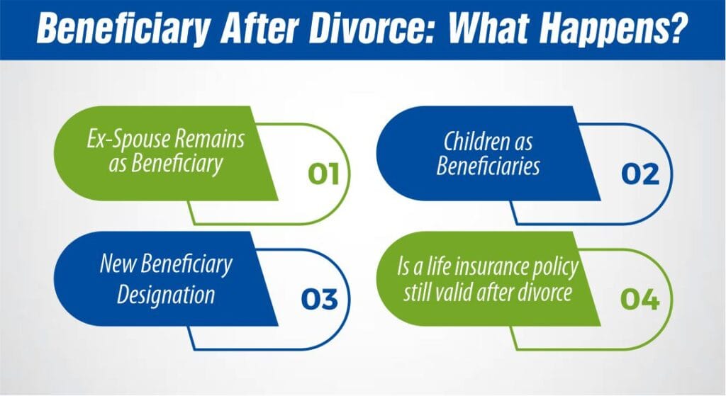Life Insurance Beneficiary Rules After Divorce - 2025 Guide