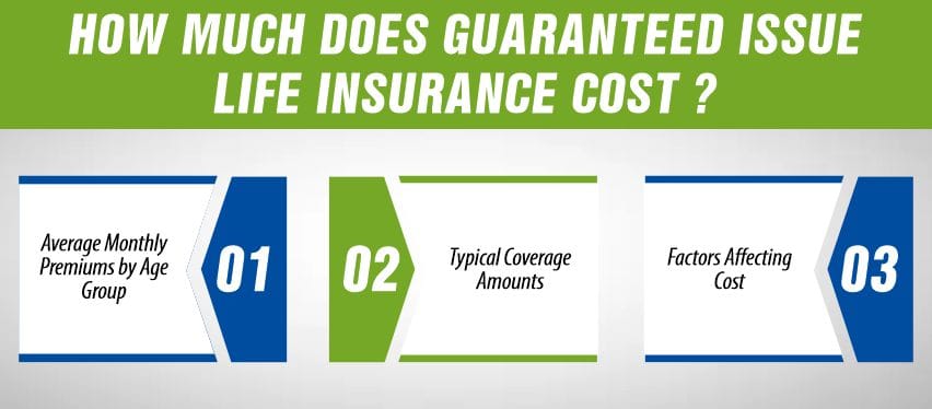 Guaranteed issue life insurance for seniors - 2025 Guide