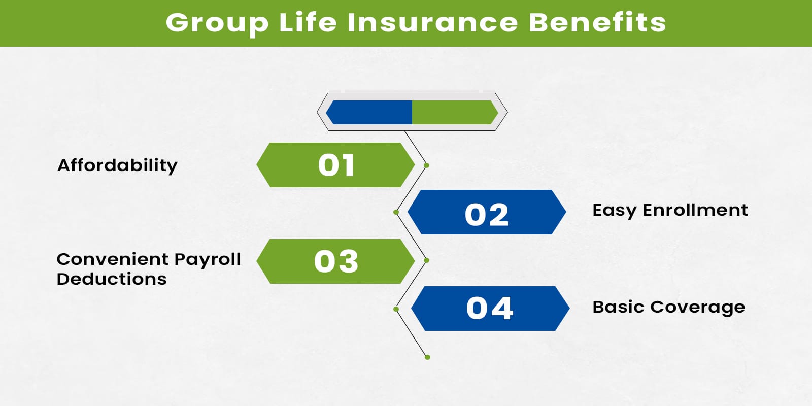 Group vs Individual Life Insurance: Which One’s Best?